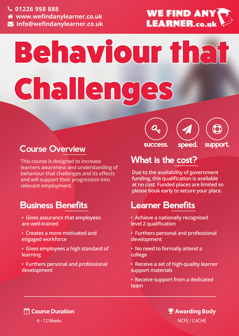 Understanding Behaviour that Challenges Level 2 | We Find Any Learner
