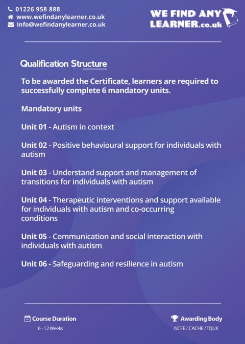 Understanding Autism Level 3 | We Find Any Learner Understanding Autism Level 3 | We Find Any Learner