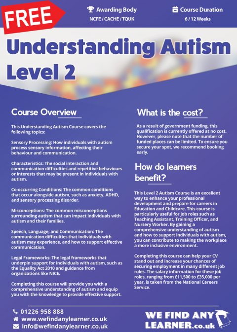 Understanding Autism Level 2 | We Find Any Learner